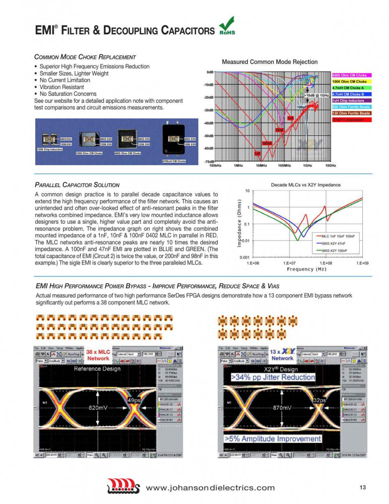 Johanson Dielectrics EMI capacitor documentation page 4