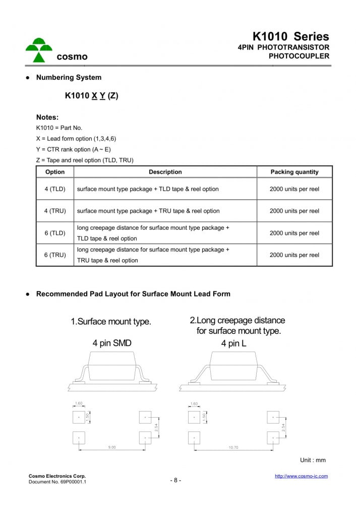 Cosmo K1010 datasheet page 8