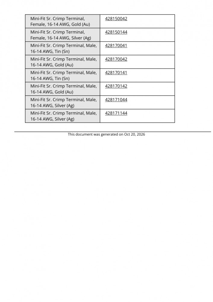 Technical document image 3 for MOLEX 2037022900