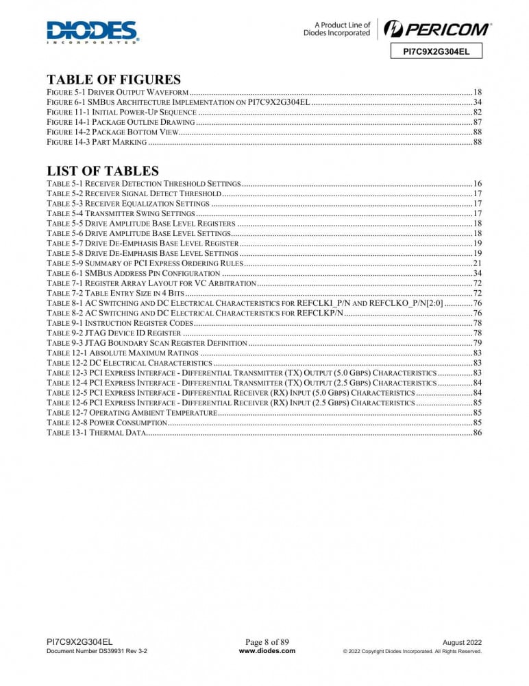 PI7C9X2G304ELQZXAE datasheet page 8