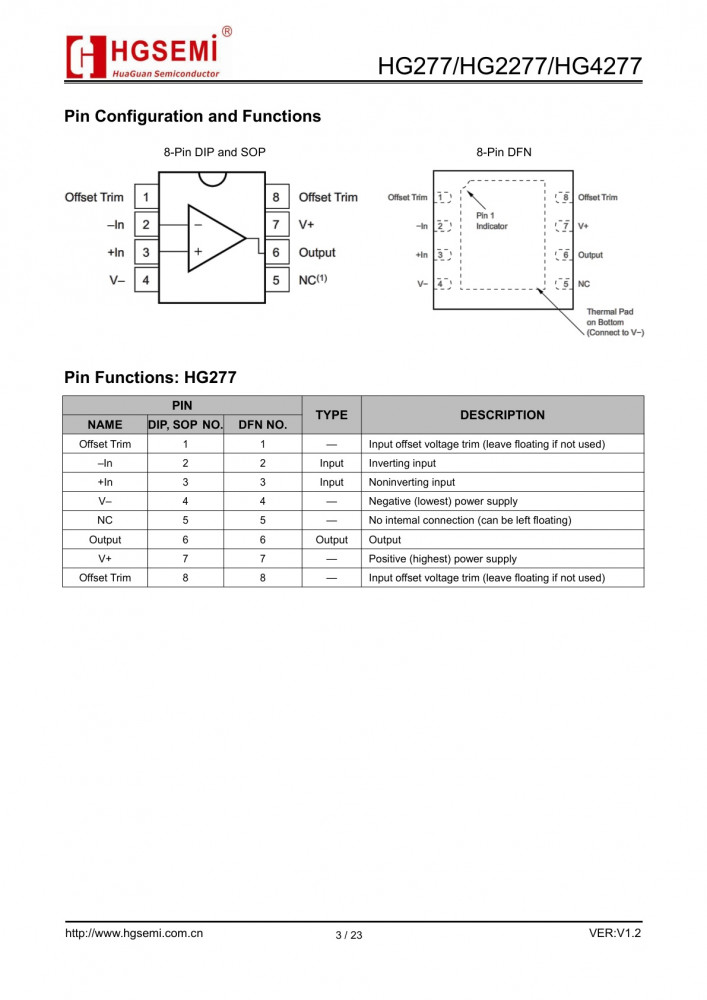 HG2277 series datasheet page 3