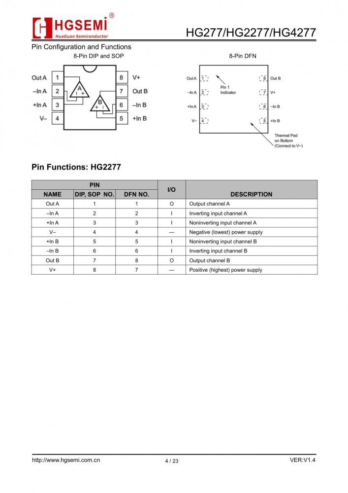 HG2277 series datasheet page 4