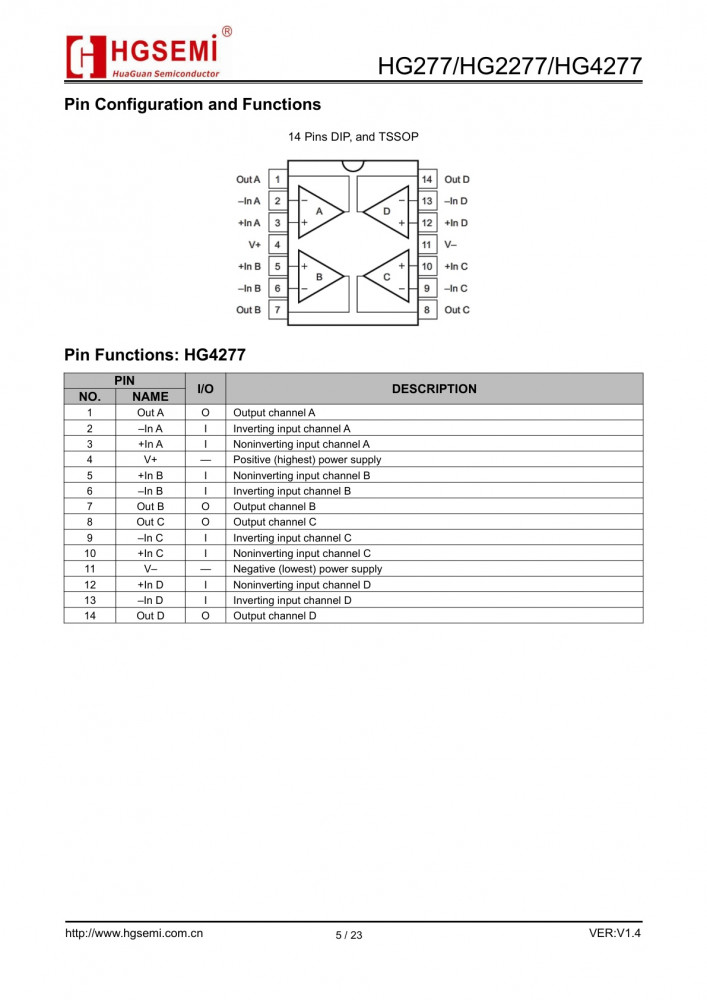 HG2277 series datasheet page 5
