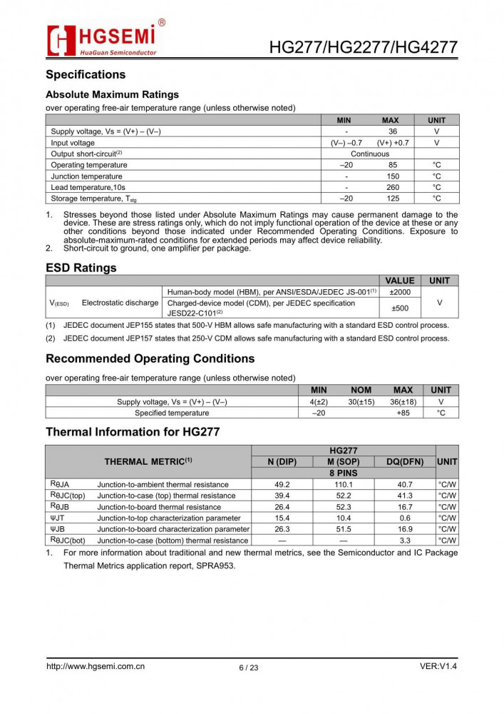 HG2277 series datasheet page 6