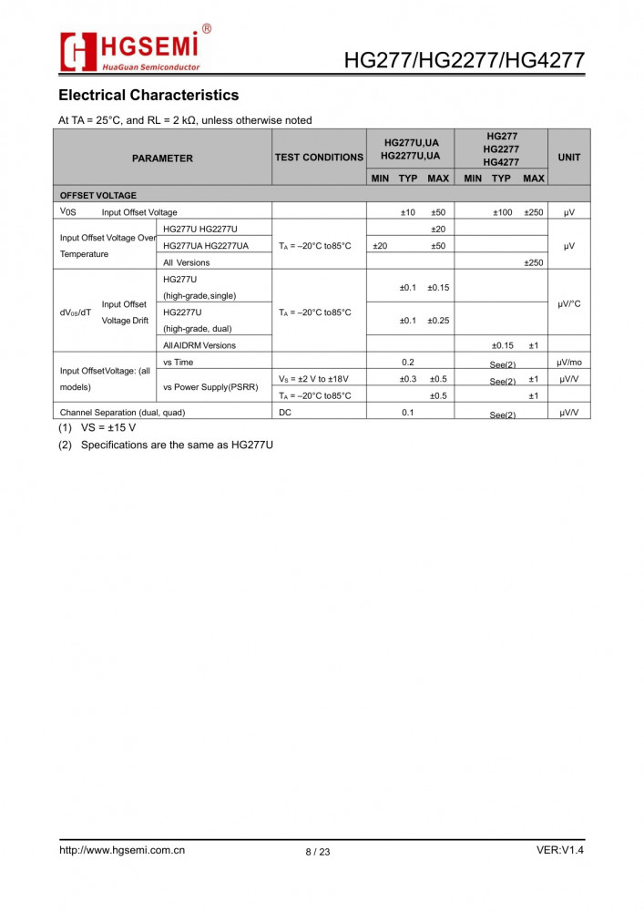 HG2277 series datasheet page 8