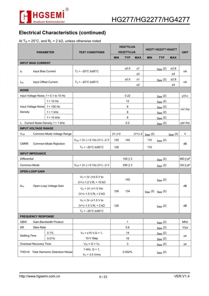 HG2277 series datasheet page 9