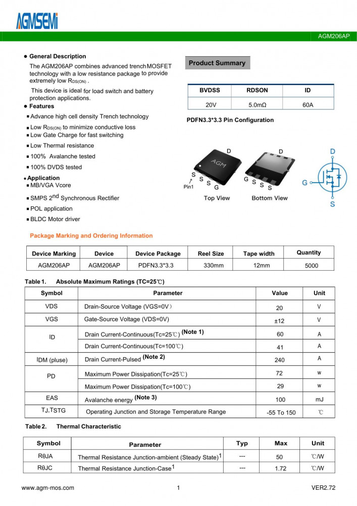 AGM206AP datasheet page 1