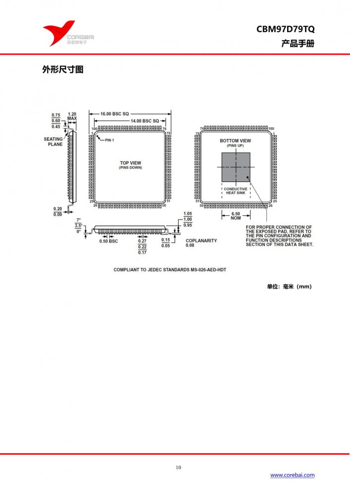 CBM97D79TQ datasheet page 10