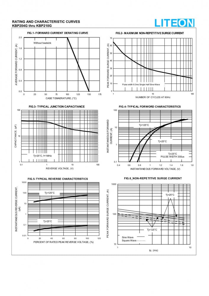S-KBP208G-TU-LT datasheet page 2