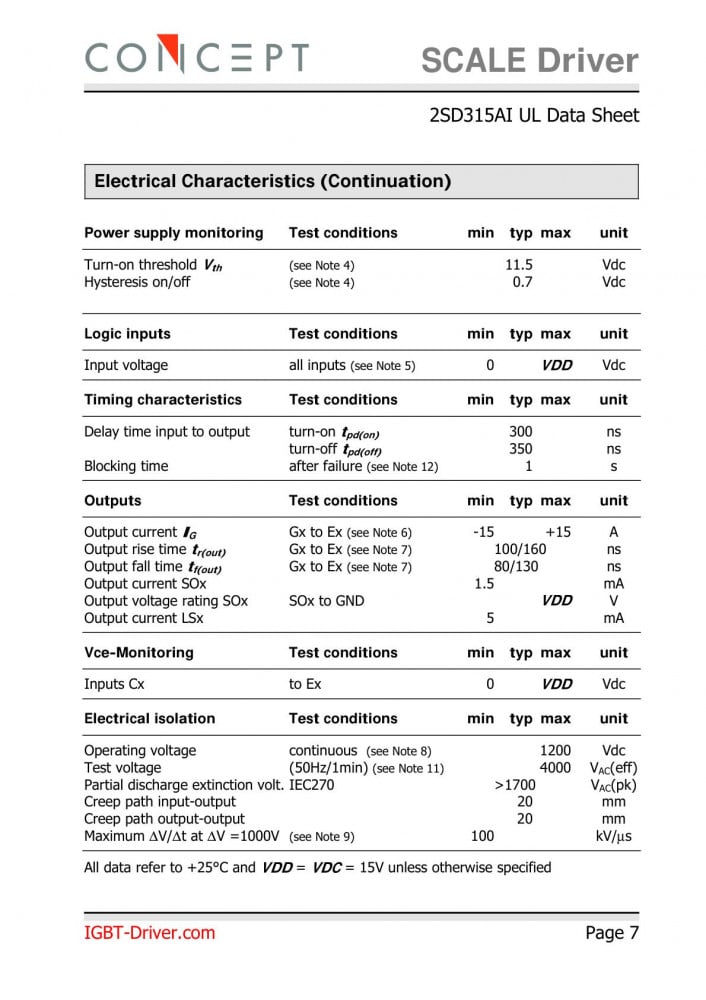 2SD315AI UL datasheet page 7