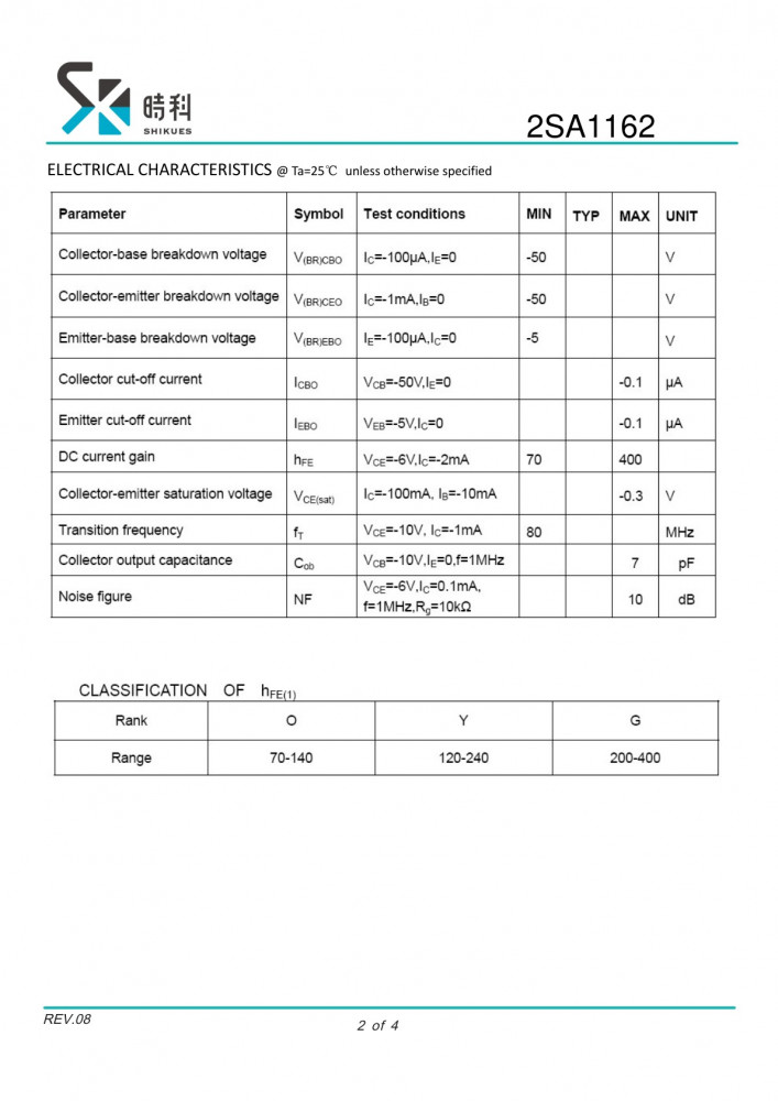 2SA1162-GR datasheet page 2