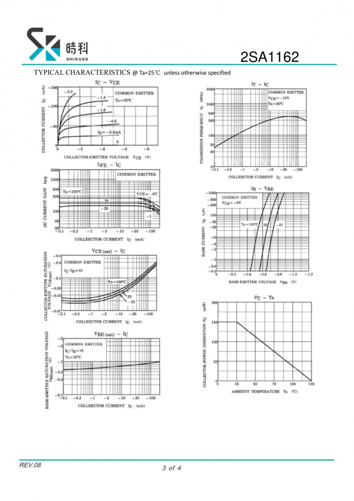 2SA1162-GR datasheet page 3