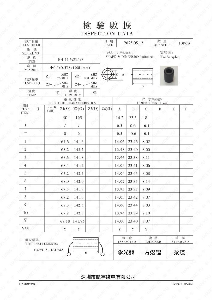 RH 14.2 × 23.5 × 8 inspection data