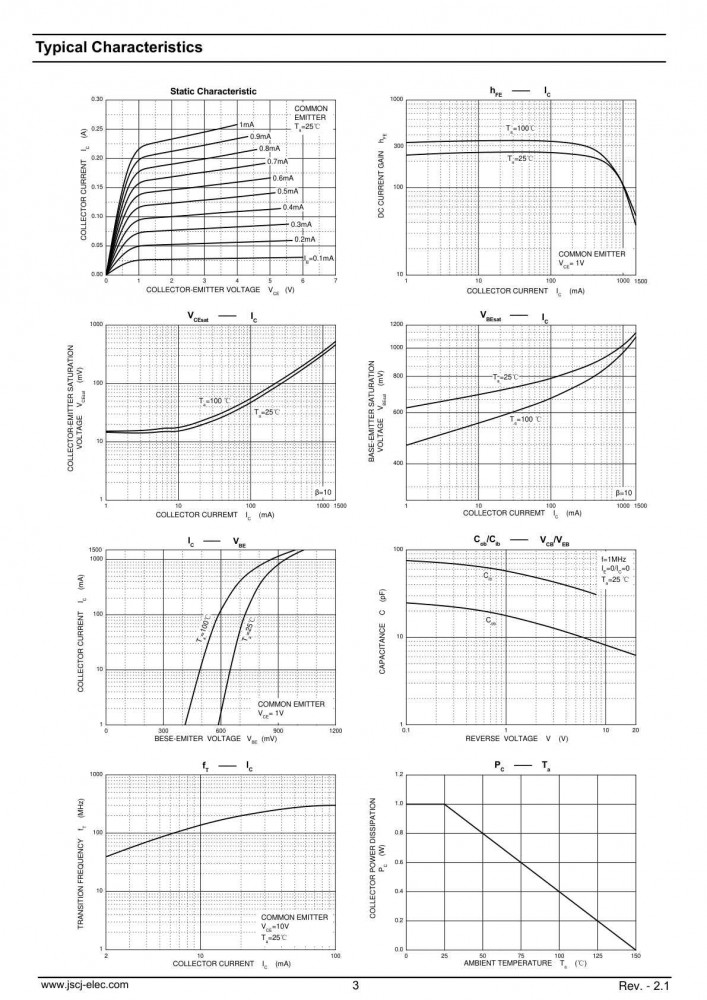 8050SS datasheet page 3