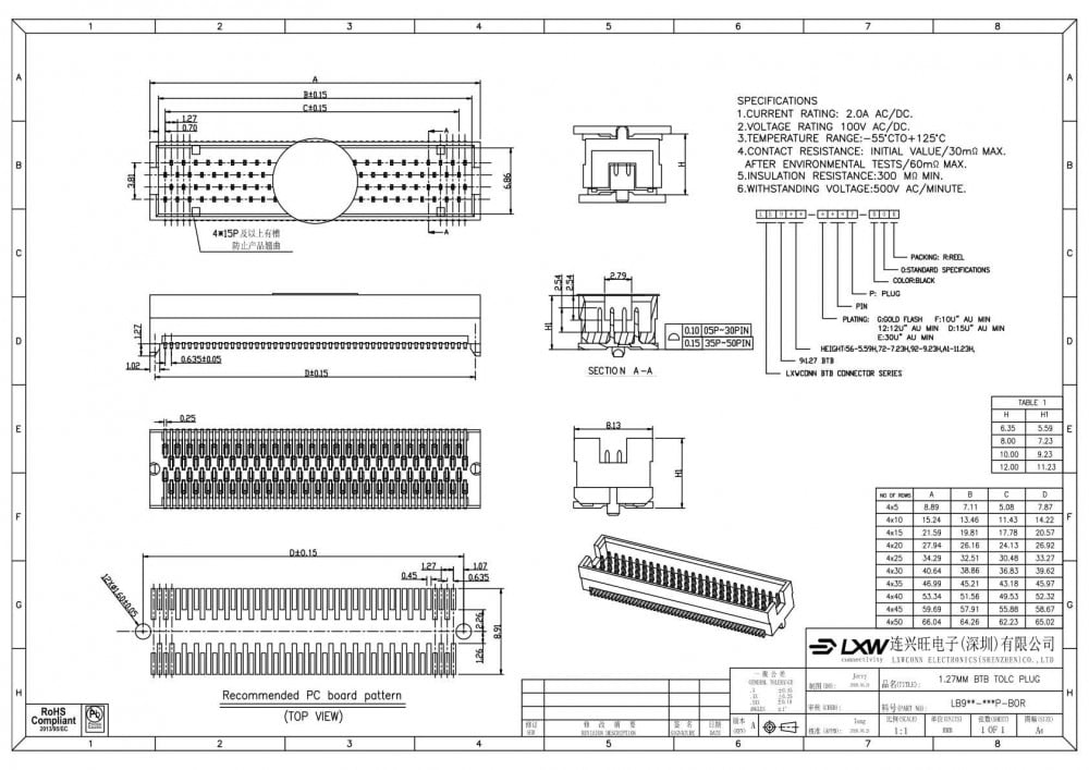 LB956-F120P-B0R technical drawing page 1
