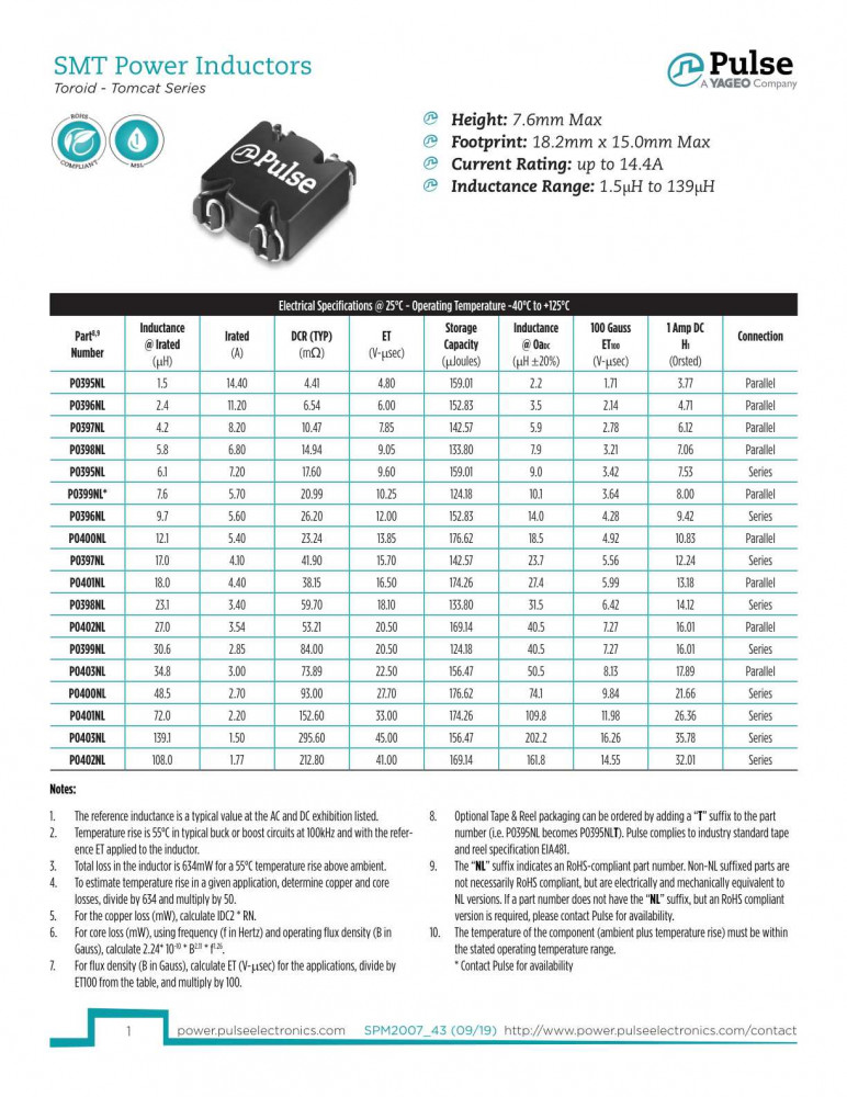 P0400NLT datasheet page 1