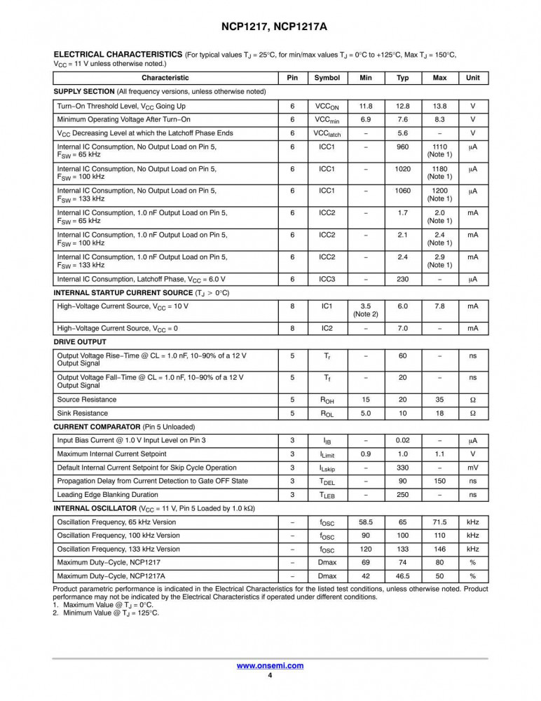 NCP1217A technical document page 4