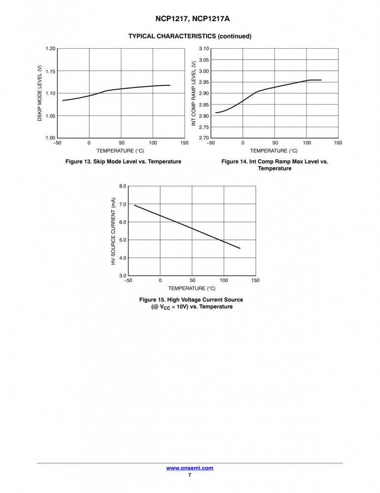 NCP1217A technical document page 7