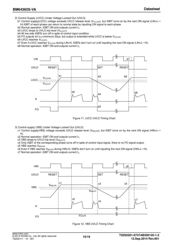 BM64365S-VA technical document page 10