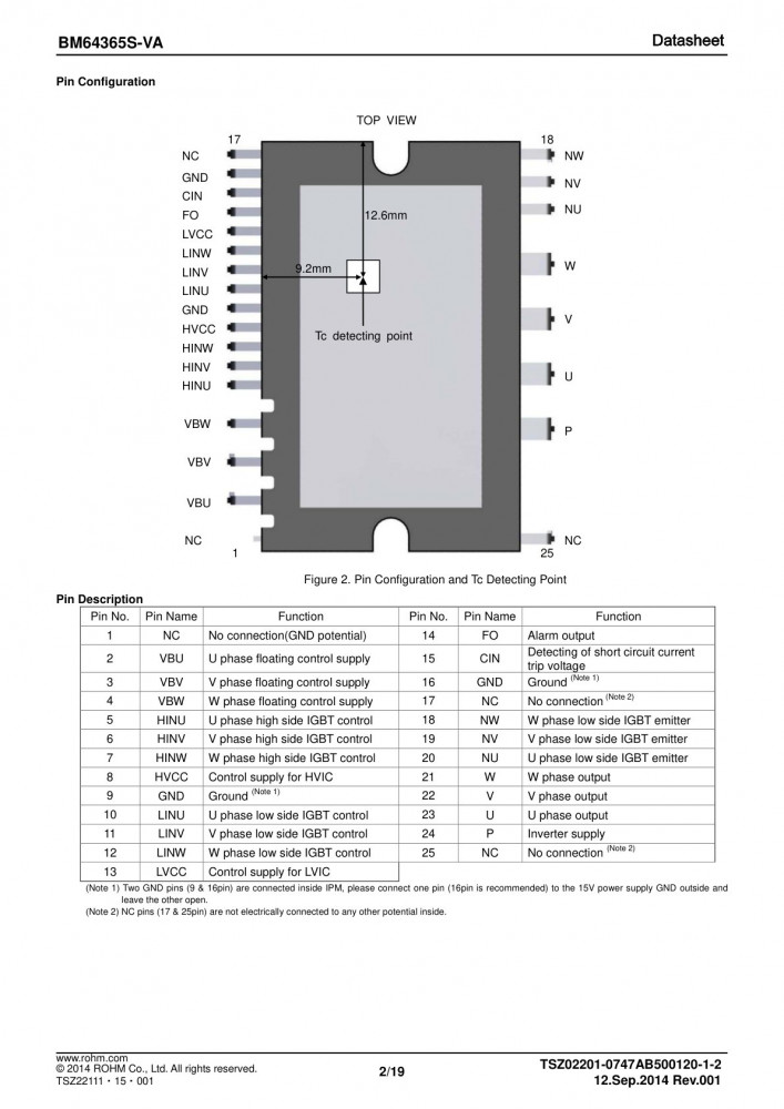 BM64365S-VA technical document page 2