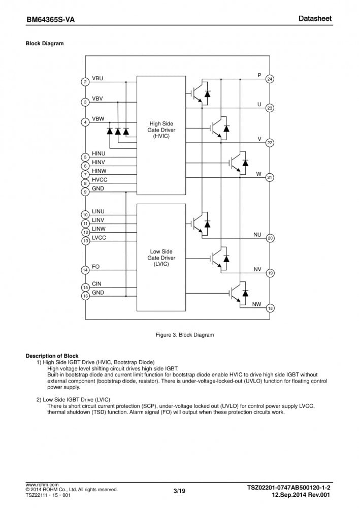 BM64365S-VA technical document page 3