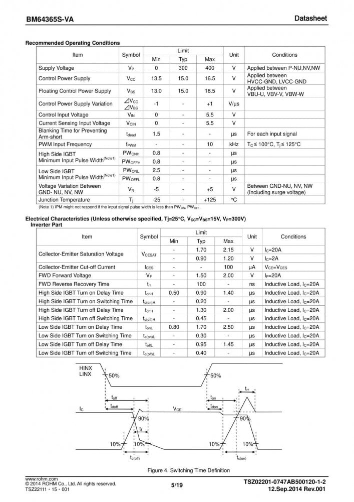 BM64365S-VA technical document page 5