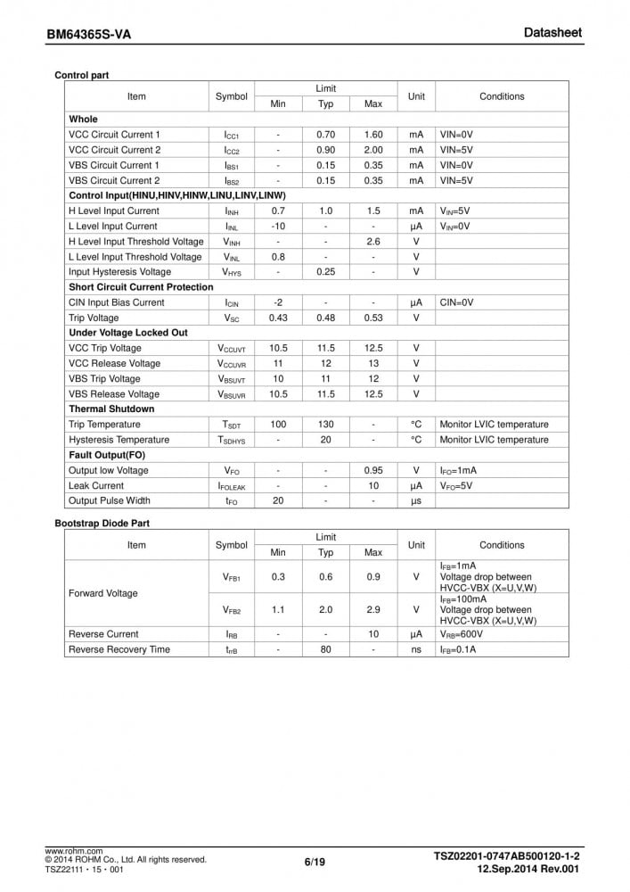 BM64365S-VA technical document page 6