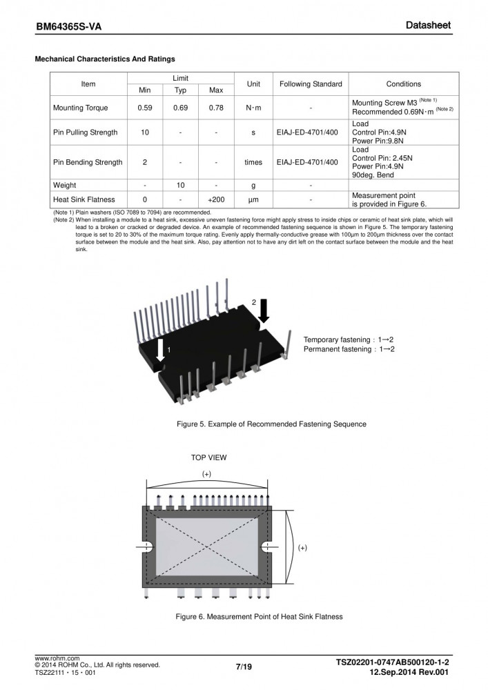 BM64365S-VA technical document page 7