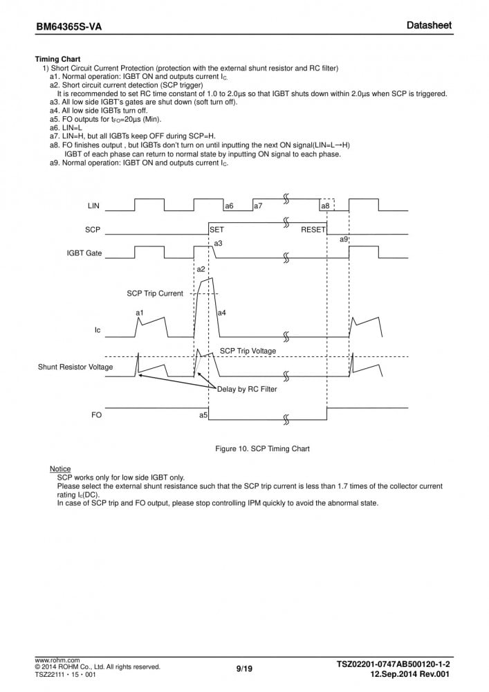 BM64365S-VA technical document page 9