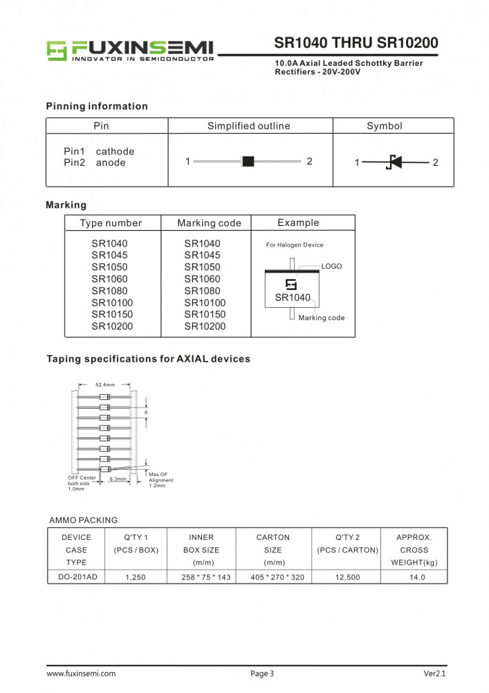 SR10200 datasheet page 3