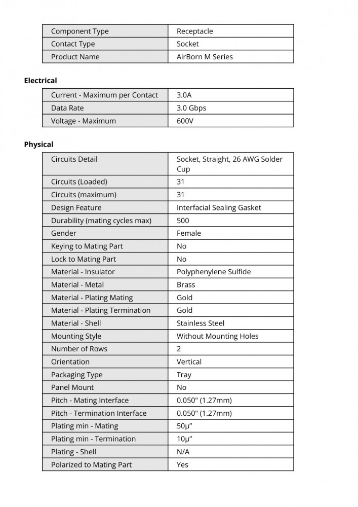 MM-225-031-213-0000-900 technical document page 2
