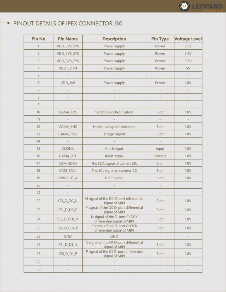 Technical document page 10