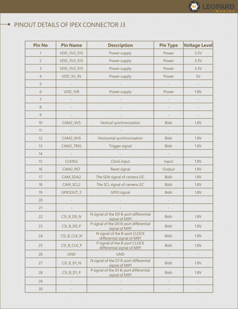 Technical document page 7