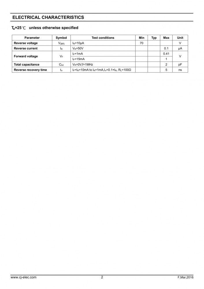 BAS70DW-05 datasheet page 2