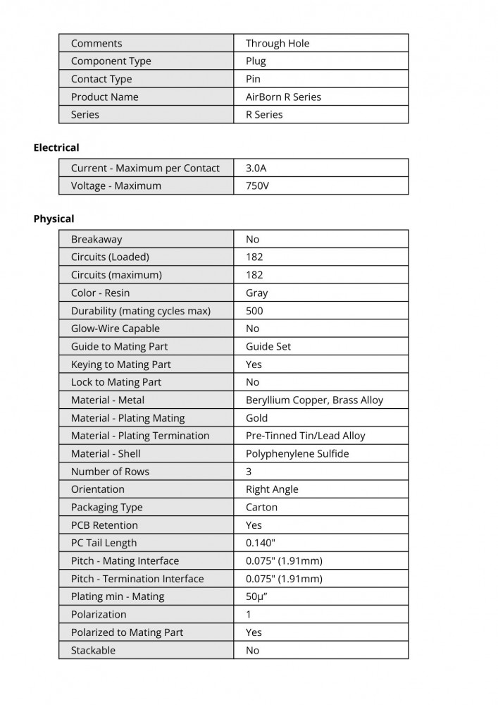 RM352-182-322-5501 technical document preview, page 2