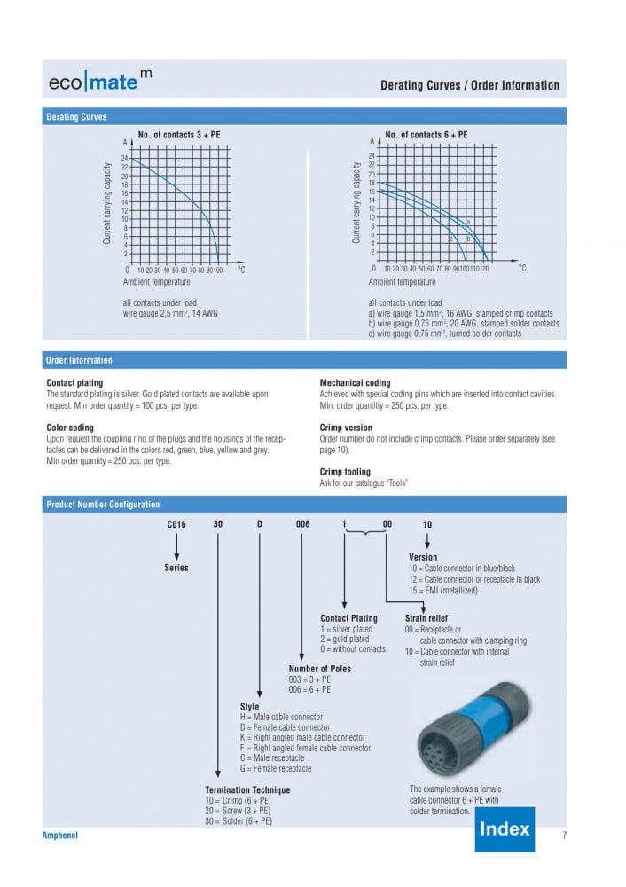 Amphenol eco|mate document page 7