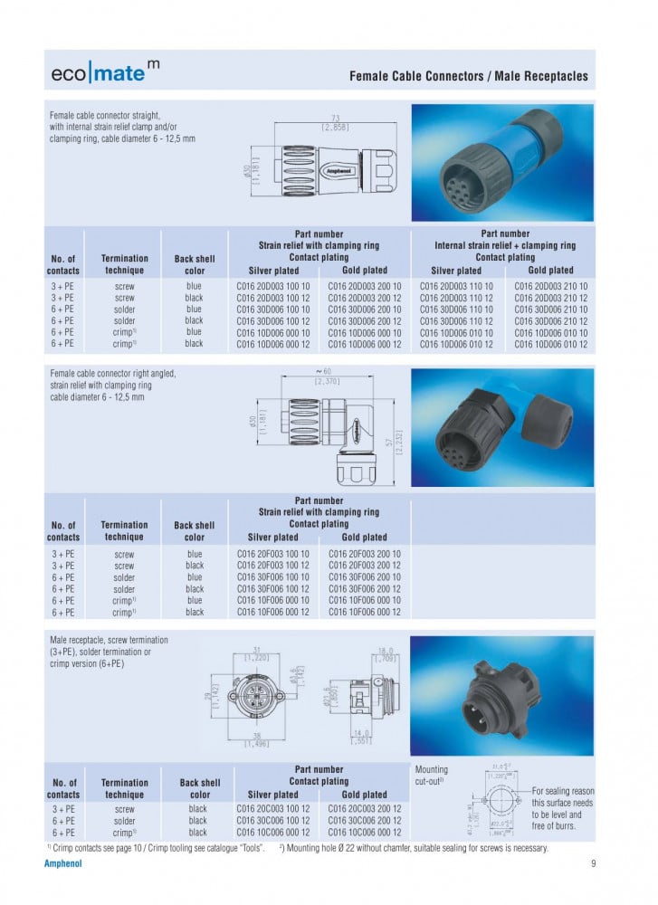 Amphenol eco|mate document page 9