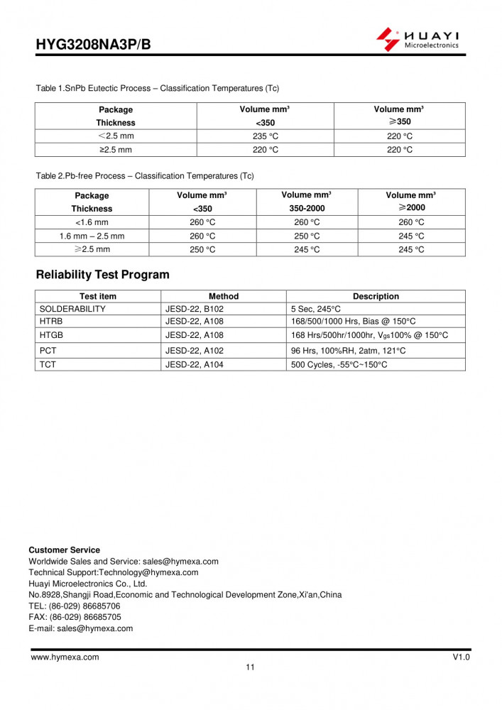 HY3208NA3P datasheet page 10