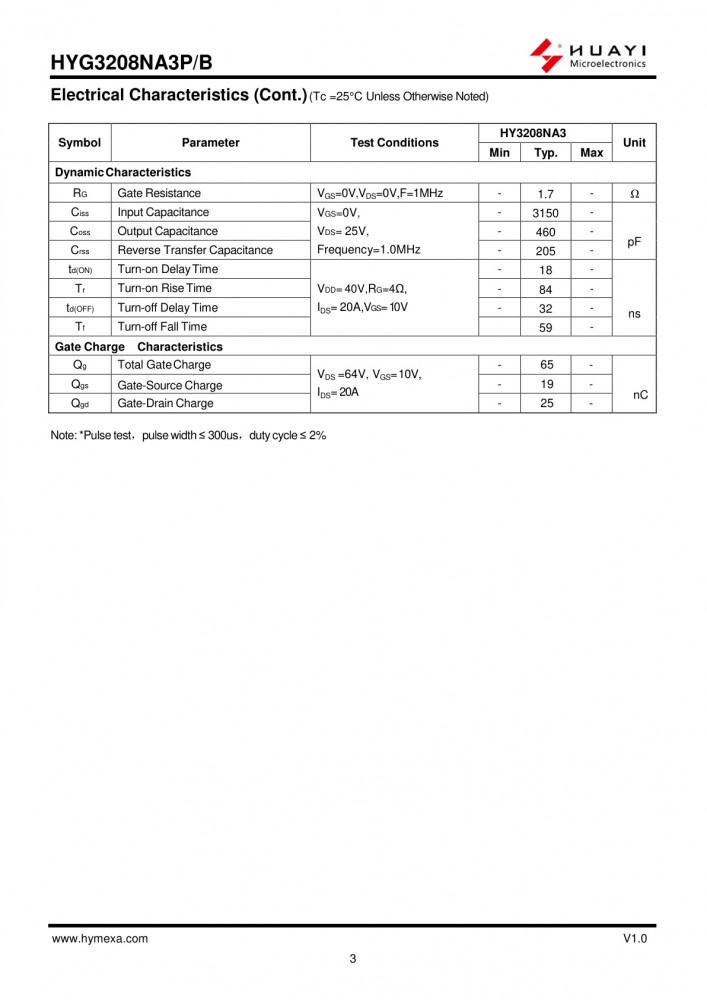 HY3208NA3P datasheet page 3
