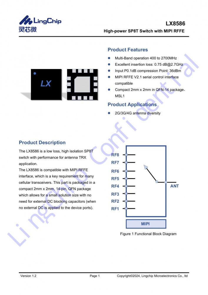 LX8586 datasheet page 1