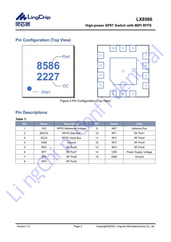 LX8586 datasheet page 2