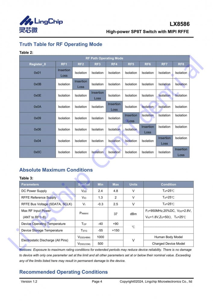 LX8586 datasheet page 4