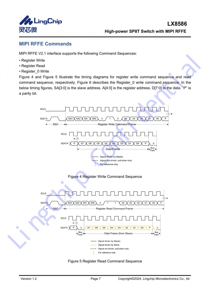LX8586 datasheet page 7