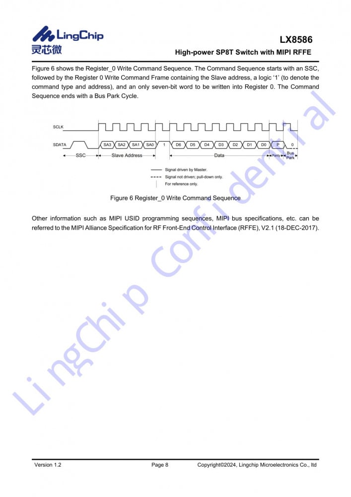 LX8586 datasheet page 8