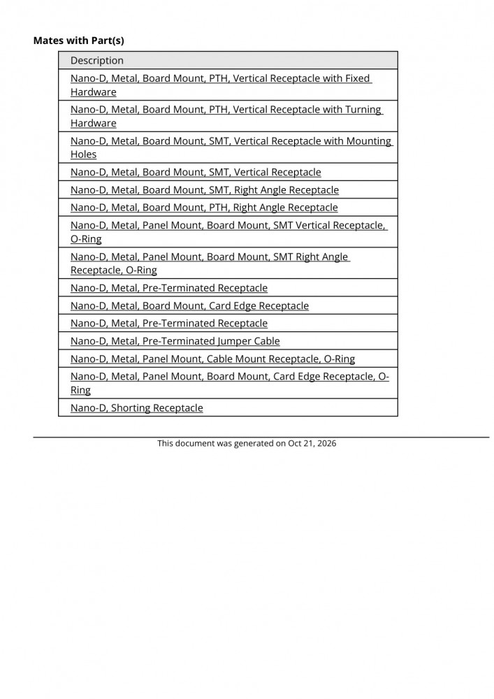 Product document visual, page 3