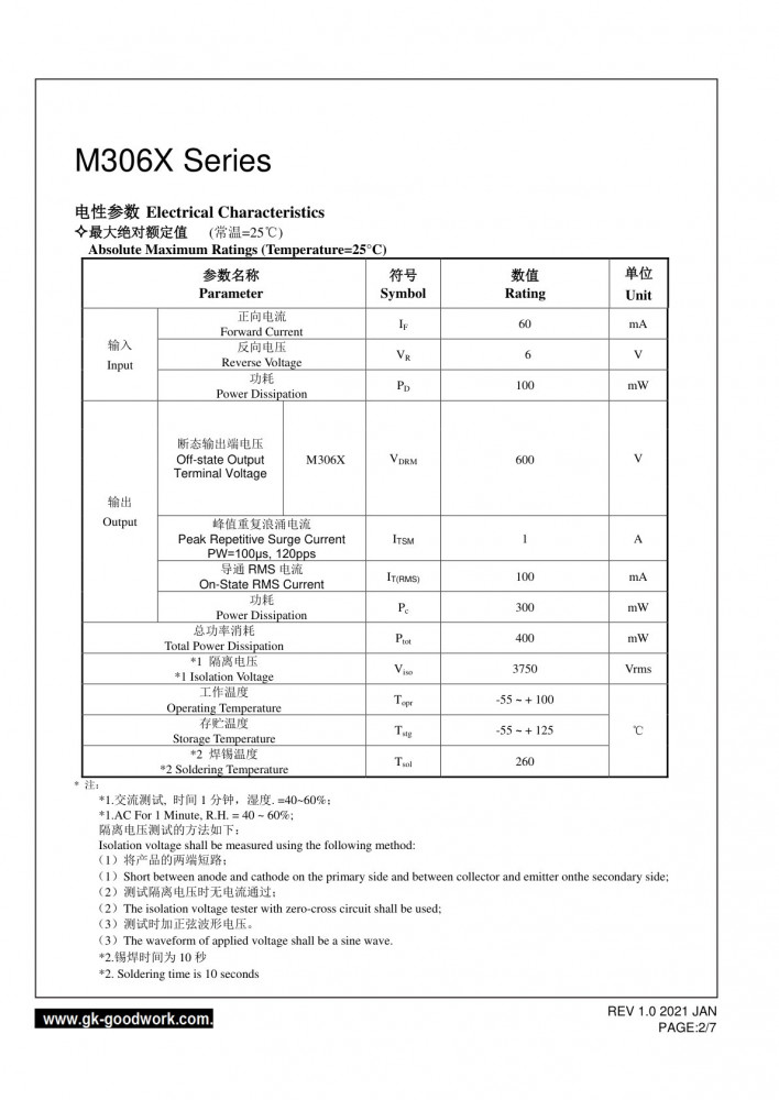 GOODWORK M3063 datasheet page 2