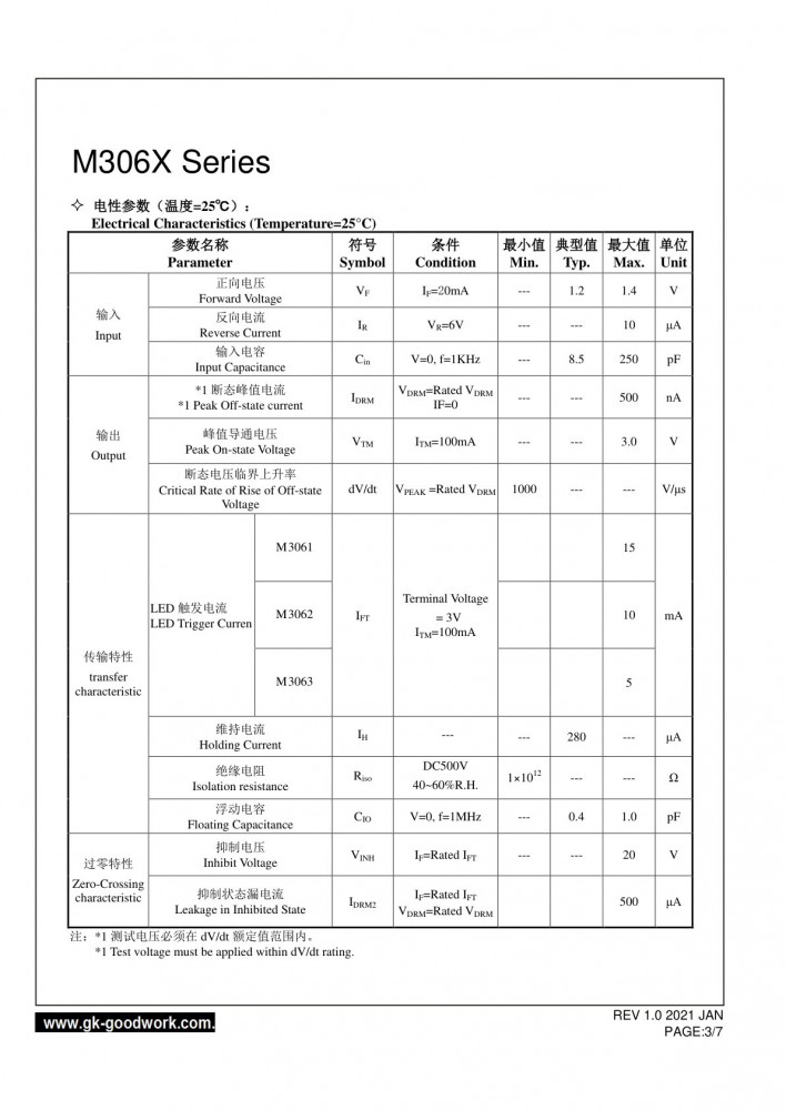 GOODWORK M3063 datasheet page 3