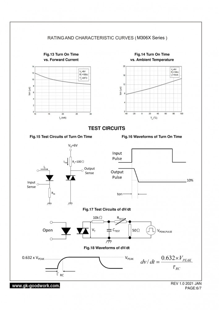 GOODWORK M3063 datasheet page 6