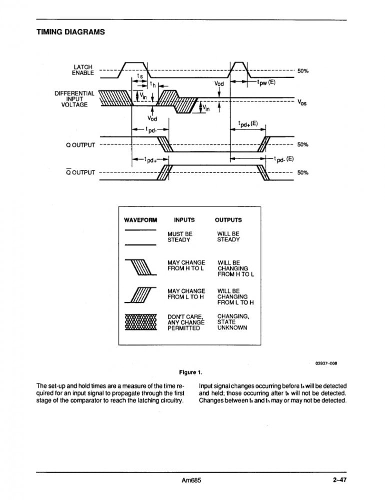 AM685HL datasheet page 9