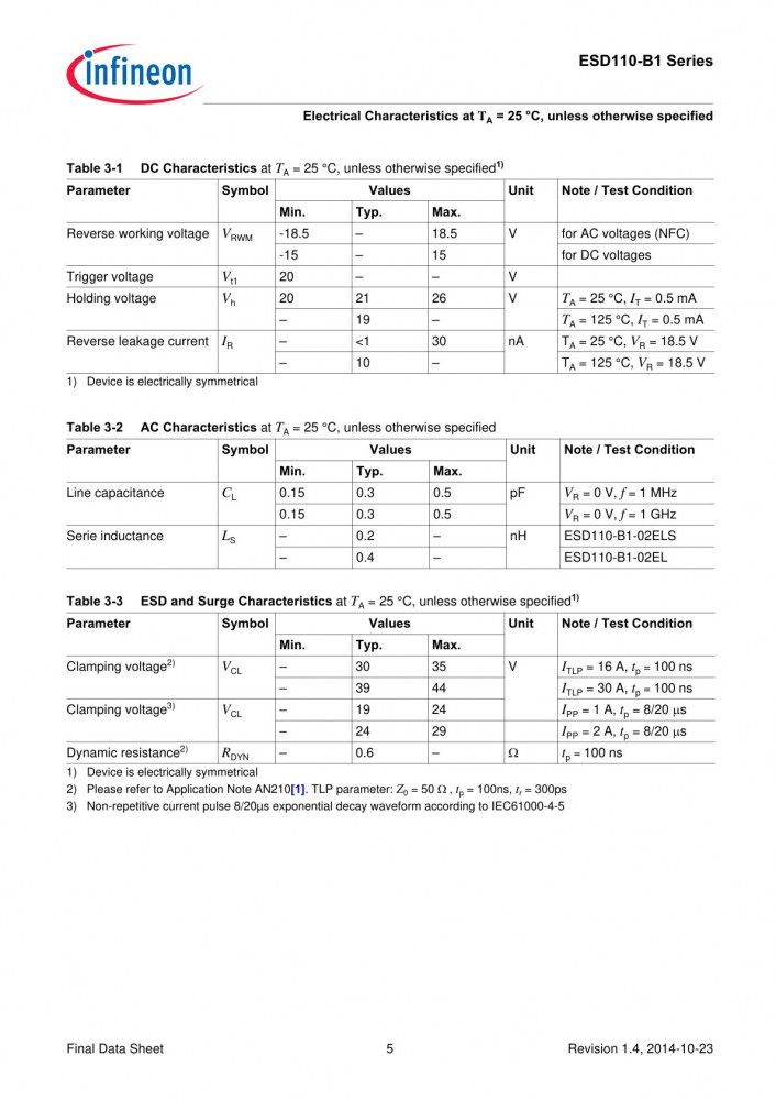 Infineon datasheet page 5